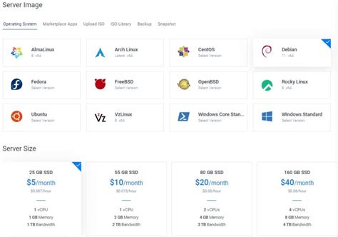 How To Install Your Own Unifi Cloud Controller — Lazyadmin