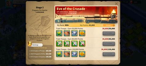 Why Do My Points Not Match Up Rriseofkingdoms