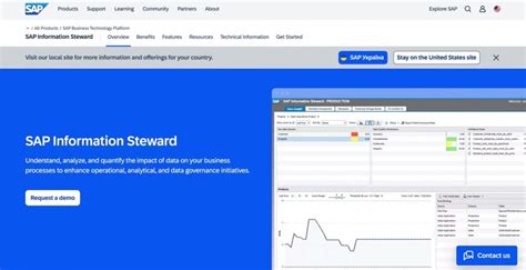 Best Data Profiling Tools In 2025 Features And Benefits