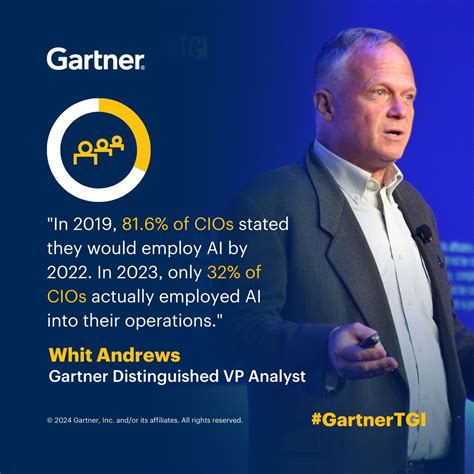 Gartner For High Tech On Linkedin Gartnertgi Gartnerht Ai Hightech Ht