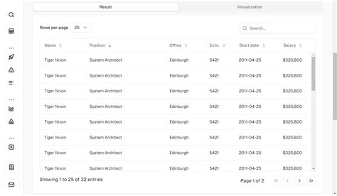 unwanted horizontal scrollbar on every screensize after update to v 2
