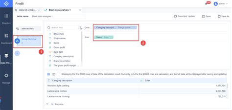 Maximizing Profit With ABC Analysis ABC Analysis Examples