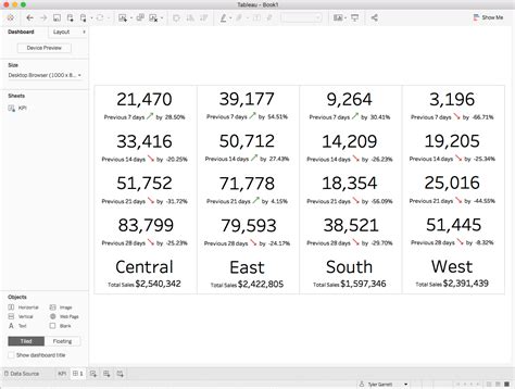 Tableau Multiple Charts In One Worksheet Free Printable