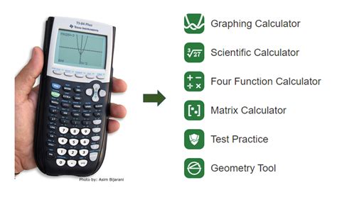 Desmos Handheld Calculator At Carolann Ness Blog