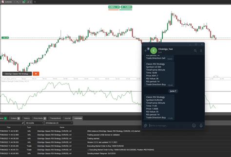 Rsi Telegram Problem Ctrader Help And Community Clickalgo Forum