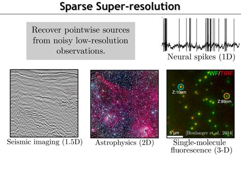Off The Grid Sparse Super Resolution Speaker Deck