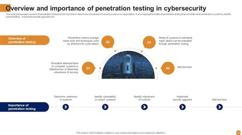 Chatgpt For Threat Intelligence And Vulnerability Assessment Ai Cd V Ppt Presentation