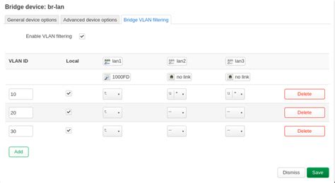 LAN Bridge Configuration Like AVM In OpenWrt Network And Wireless Configuration OpenWrt Forum