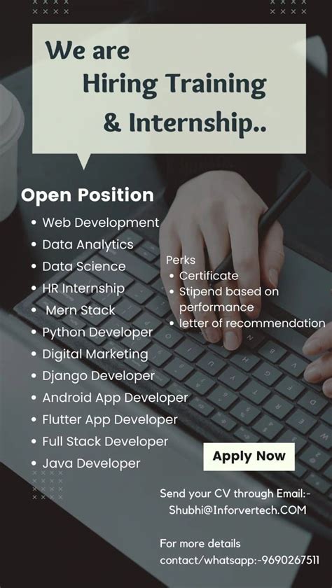 Sanket Kumar On Linkedin Reach