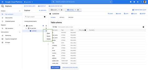 Data Analysis Using Bigquery