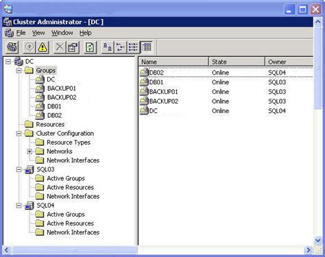 Cluster Administrator Application For Sql Server Dbas