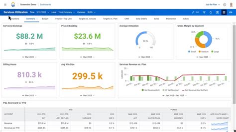 Workday Adaptive Planning I Mitra Resmi Workday Indonesia
