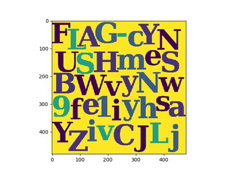 Python Image Manipulation Using Pillsb Stack Overflow