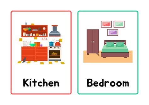 Partes De La Casa En Ingles