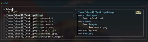 Userspace Vs Kernel Space A Comprehensive Guide By Neel Shah Medium