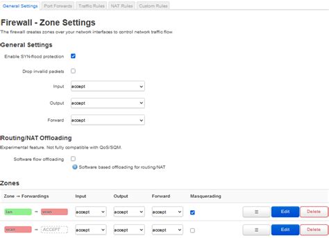 Openwrt Wireguard Client Cannot Ping Server Or 8 8 8 8 Installing And Using Openwrt Openwrt