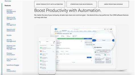 Top 20 Crm Features 2023 Crm Software Functionalities List