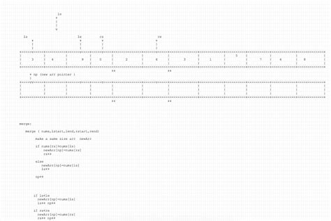 Leetcode Sort Array Learnku 终身编程者的知识社区