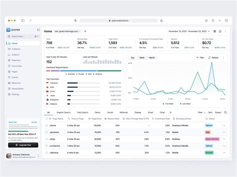 240 Sharp Ui And App Design Ideas To Save Today Mobile App Design 240 Sharp Ui And App Design Ideas To Save Today Mobile App Design