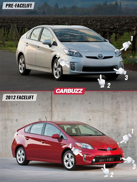 Toyota Prius 3rd Generation Xw30 What To Check Before You Buy Carbuzz