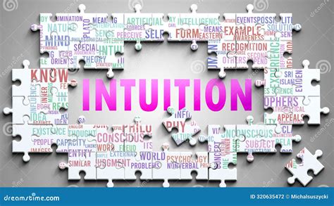 Intuition As A Complex Subject Related To Important Topics Spreading Around As A Word Cloud