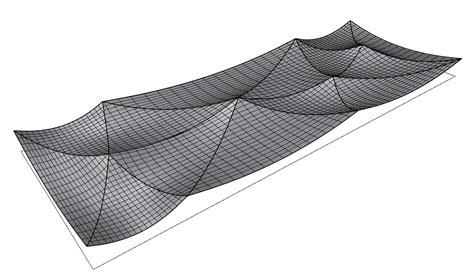Create 4 To 5 Edge Mesh Or Network To Recreate The Example