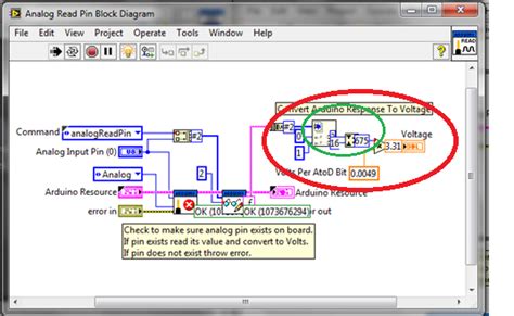 Labview Arduino Bluetooth Ni Community