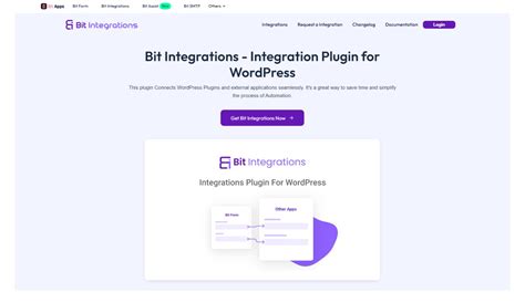 bit integrations review no code wordpress automation plugin syncwin