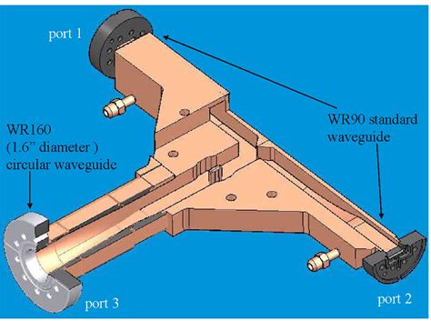 Figure 7 From High Power Multimode X Band Rf Pulse Compression System