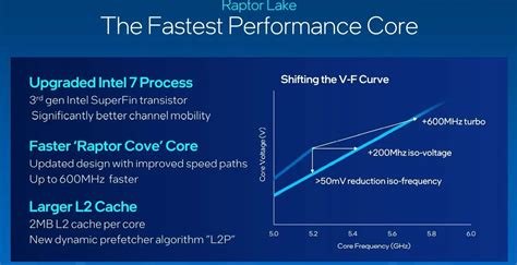 Intel Sẽ Ra Mắt Cpu “intel 300” Lõi Kép Vào Năm 2023 Thế Hệ Thứ 14 Raptor Cove P Cores Xung