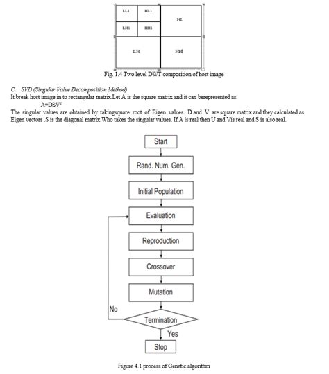 Robust Wavelet Based Watermarking Using Particle Swarm Optimization