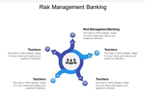 Risk Management Banking Ppt Powerpoint Presentation Infographic Template Graphics Tutorials Cpb