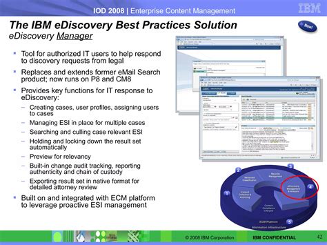 Ibm Filenet Ecm Roadmap Ppt Ibm Filenet Ecm Roadmap Ppt