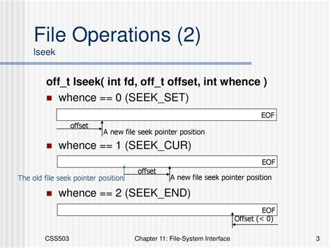 chapter 11 file system interface css503 systems programming ppt download