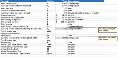 solved 1 what is the optimal order quantity