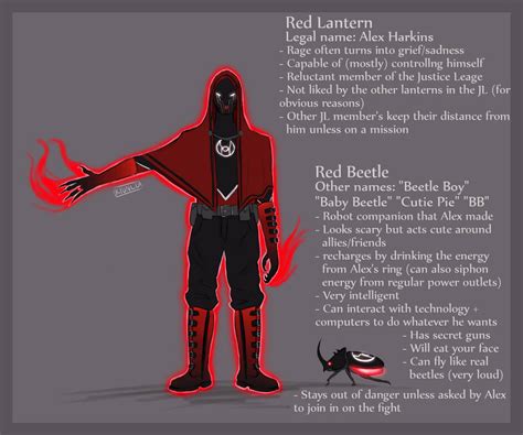Red Lantern Oc By Kiunlo On Deviantart