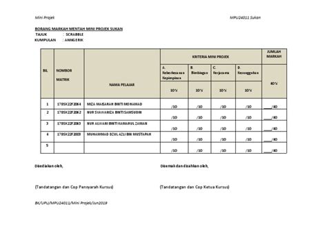 Mpu24011 Sukan Mini Projek Permakahan Pdf