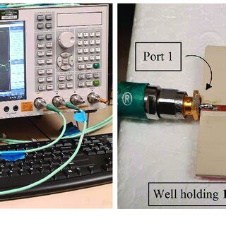 A The Experimental Setup Consisted Of The RF Biosensor Left Download Scientific Diagram