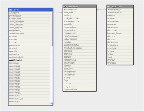 load script problem qlik community 1061194