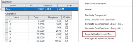 Masshunter Quantitative Analysis Error Calibration Std Path Mismatch Between Target And Istd