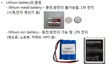 리튬 배터리 항공 운송 규정 1 2021년 규정 네이버 블로그