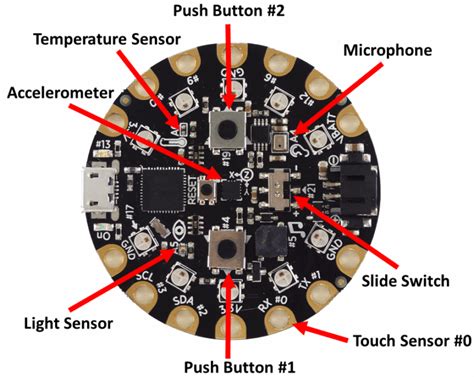 Circuit Playground Getting Started Embedit Electronics