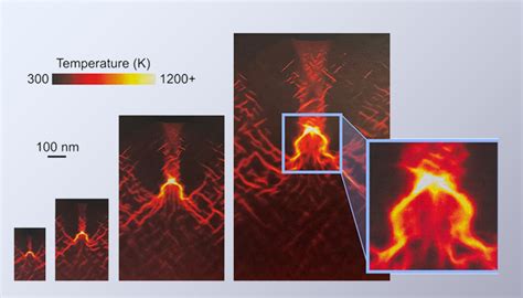 Simulating Hot Spot Formation In Insensitive High Explosives Lawrence