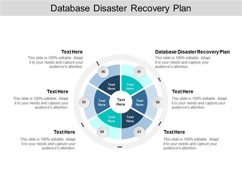 Database Disaster Recovery Plan Ppt Powerpoint Presentation Inspiration
