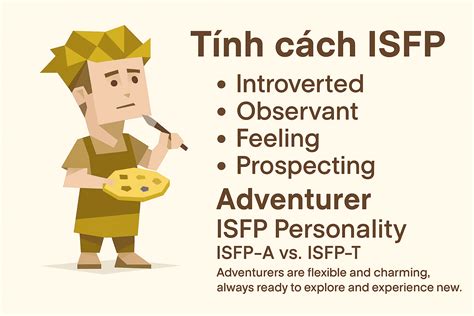 Tính Cách Isfp Người Nghệ Sĩ Tự Do Trong Mbti 16personalities