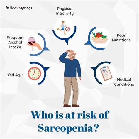 Are You At Risk Of Sarcopenia Healthsprings