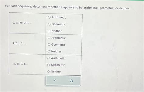 Solved For Each Sequence Determine Whether It Appears To Be Chegg
