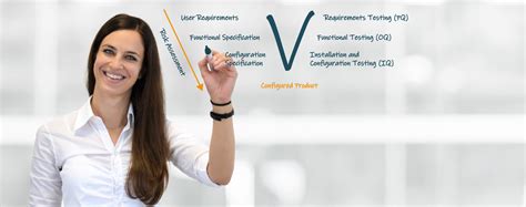 Computer And Software Validation Csv