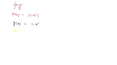 Solved Sketch Rough Graphs Of Functions That Are Defined For All Real Numbers And That Exhibit