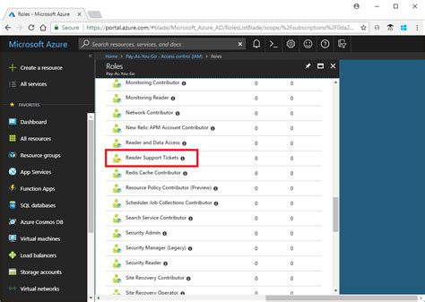 tutorial create an azure custom role with azure cli azure rbac